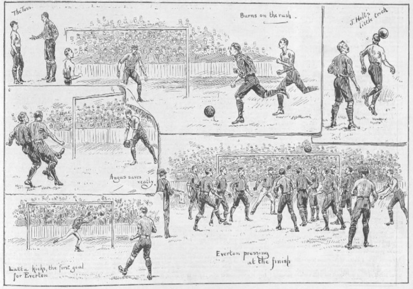 The early faces of the Liverpool Football Ground, Anfield – "Play Up ...